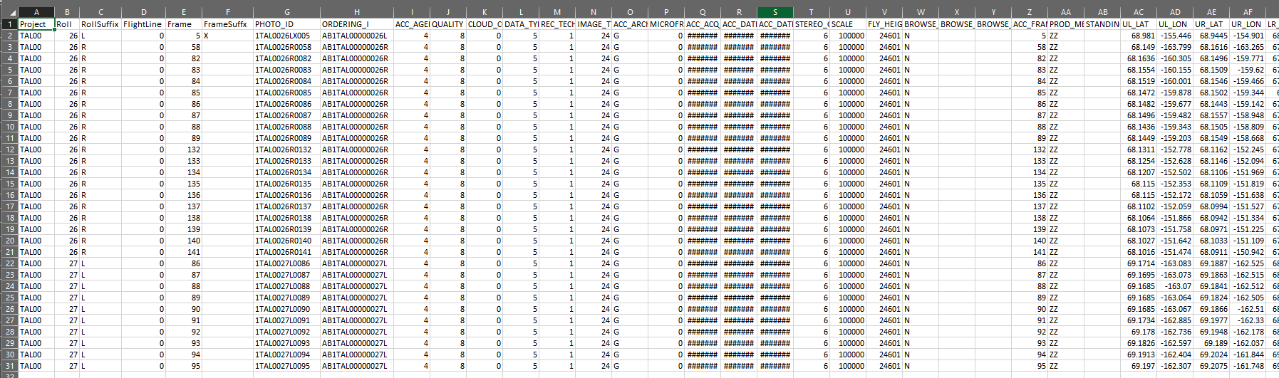 Need help building a aerial photo attribute table. - Esri Community
