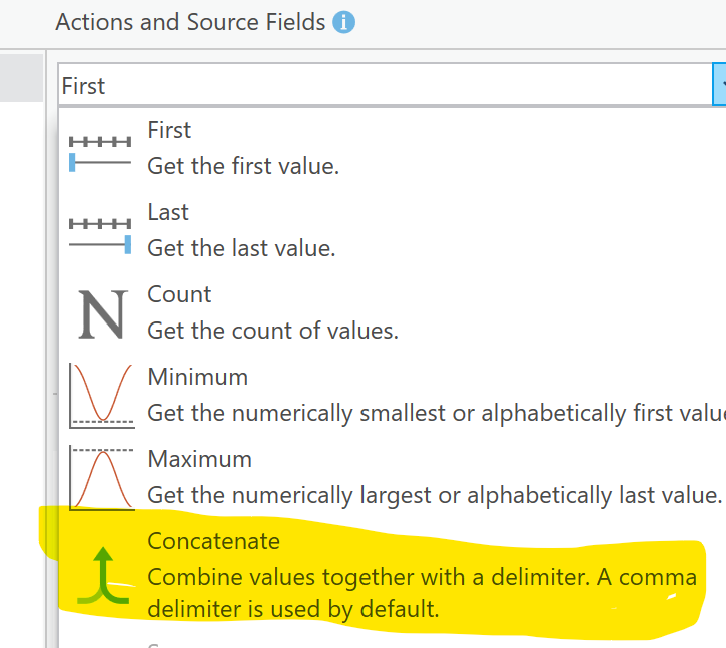 Solved: Network topology errors - Esri Community