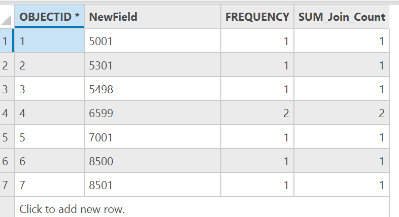 Solved: Network topology errors - Esri Community