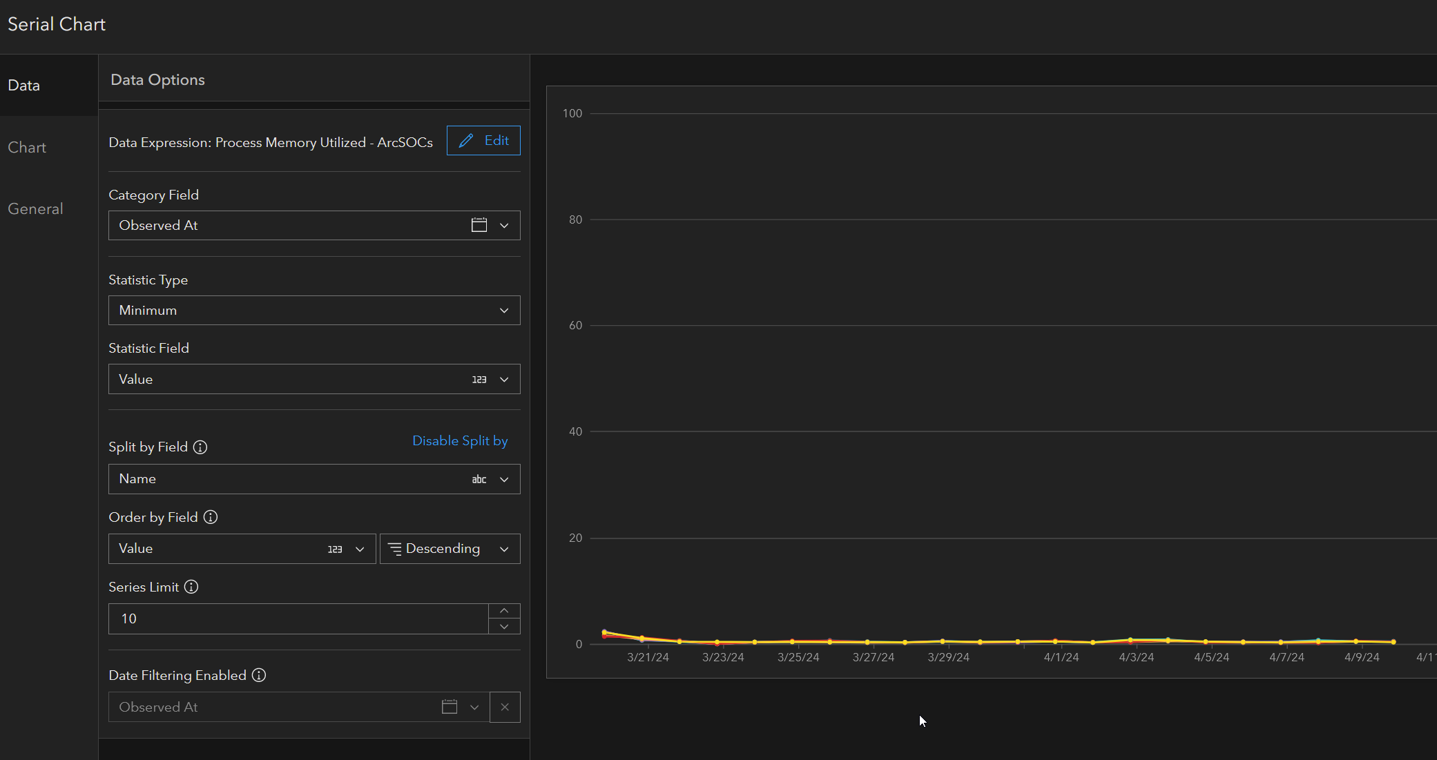 Solved: ArcSOC widget(s) - Esri Community