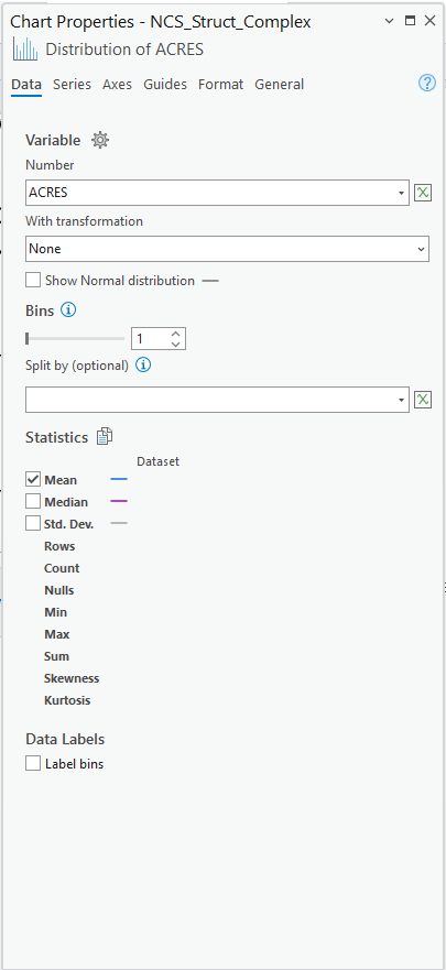 Visual statistics not working in ArcGIS Pro ver. 3... - Esri Community