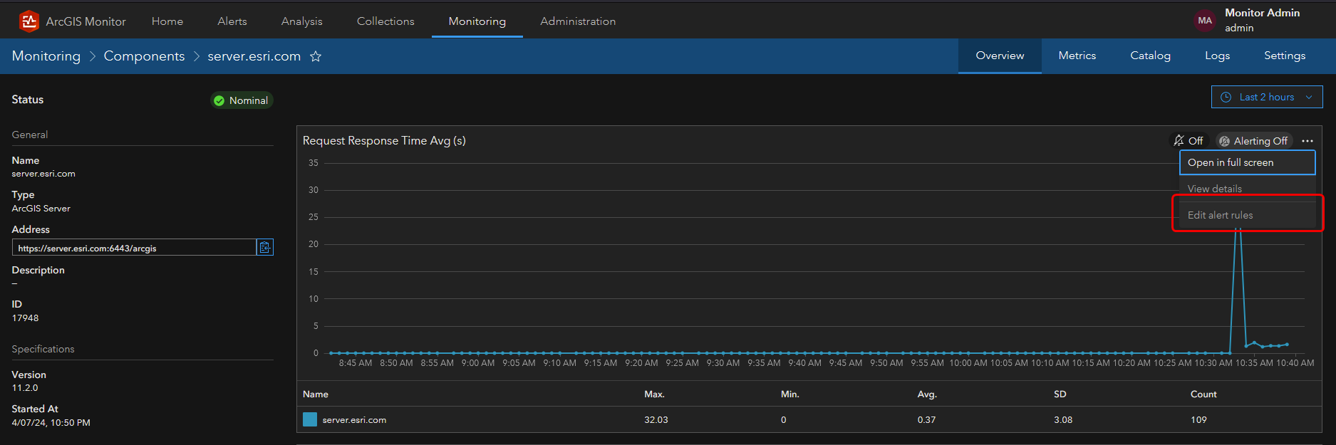 Request Rate Metrics in Monitor - Esri Community