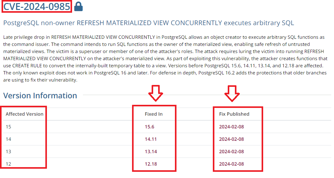 CVE-2024-0985 - PostgreSQL security bypass vulnera... - Esri Community CVE-2024-0985 - PostgreSQL security bypass vulnera... - Esri Community