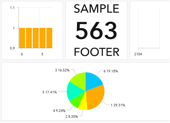Dashboard Layout - Esri Community