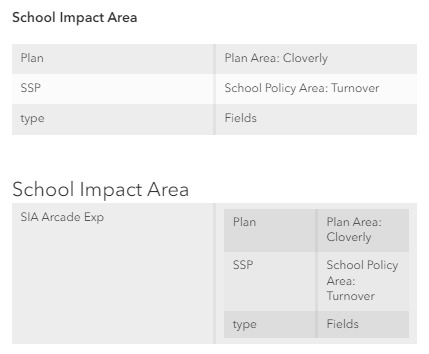 Format multi-line text in a Smart Form - Esri Community