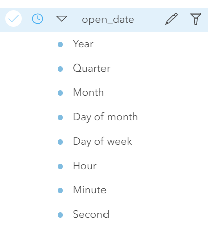 Reorder categories in a column chart - Esri Community