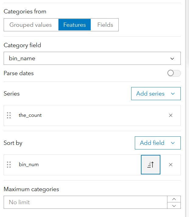 Solved: Expression to categorize values, to make a histogr... - Esri Community