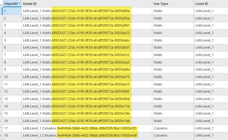 Detail ID from BIM Import - Esri Community