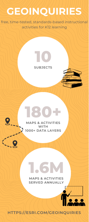 Celebrating a decade of powerful learning: GeoInqu... - Esri Community