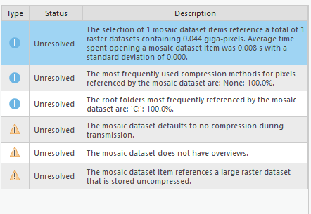 Solved: 'The mosaic dataset item references files that are... - Esri ...