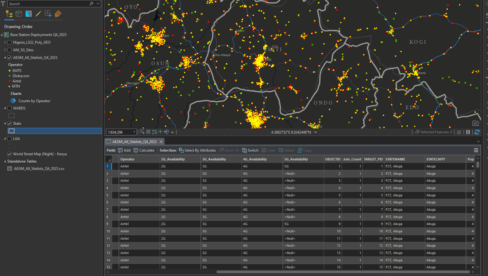 Solved: Ranking in ArcGIS Pro - Esri Community