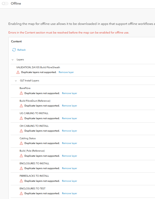 Offline Area not supported if Webmap has duplicate... - Esri Community