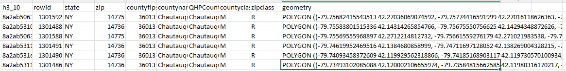 How to visualize H3 bins from csv file having geom... - Esri Community