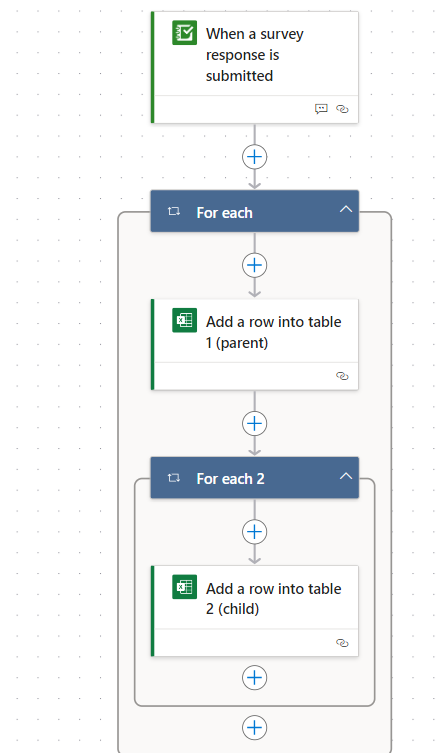 Solved: How do you pass Survey123 repeat records to Excel ... - Esri Community