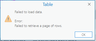 Successful Join Results in Null Fields - Esri Community