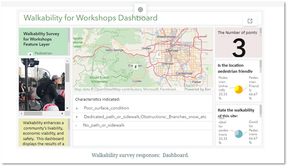 New Workshop and Lesson on Connecting Surveys, Map... - Esri Community