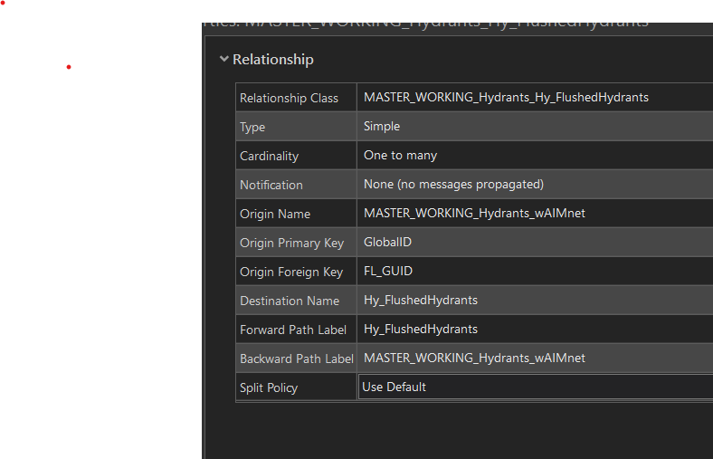 Field Maps error 'Unable to submit 1 or more attri... - Esri Community
