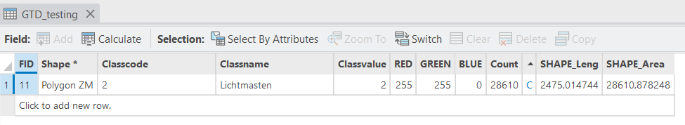 Solved: "Compute Accuracy For Object Detection" does not f... - Esri Community