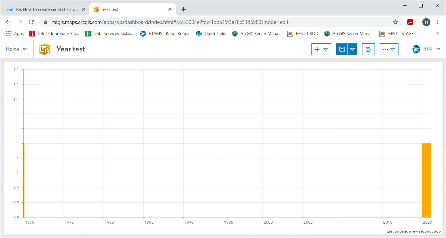 How to create serial chart displaying month and ye... - Esri Community