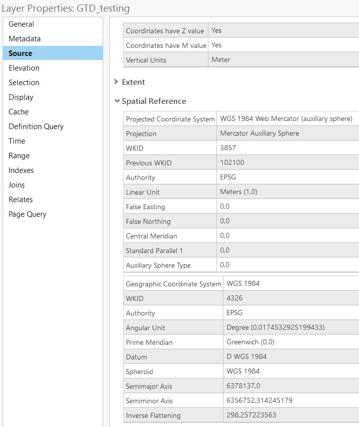 Solved: "Compute Accuracy For Object Detection" does not f... - Esri Community