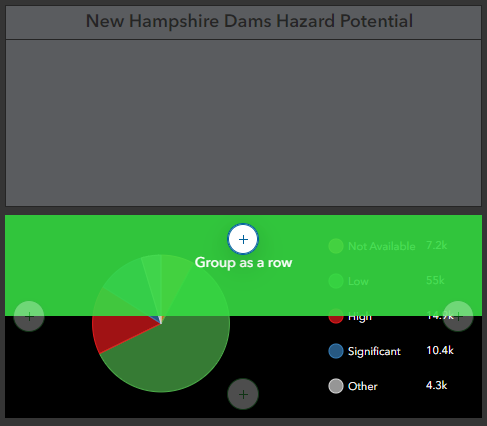 Dashboards That Pop: Dynamic Element Titles - Esri Community