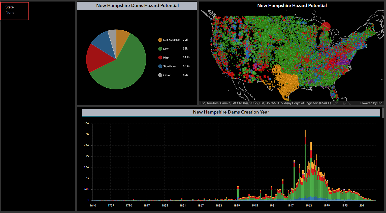 Dashboards That Pop: Dynamic Element Titles - Esri Community