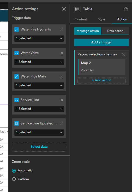 Message and Data Action Problems - Esri Community