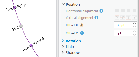 Solved: Change position of rotated labels? - Esri Community