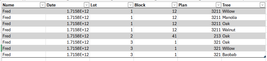 Guide: Working with Nested Repeats in Power Automa... - Esri Community