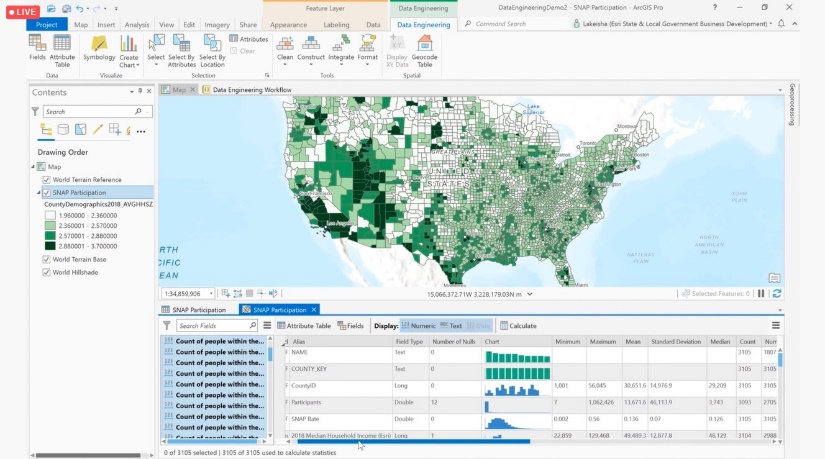 2021 Esri Developer Summit: Day 2 Plenary Recap - Esri Community