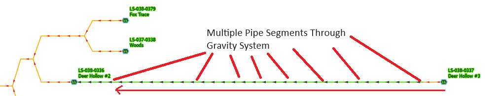 Solved: Representing Sewer Utility Network Lift Stations I... - Esri ...