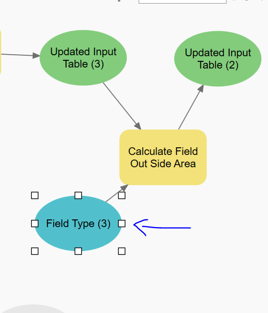 Define data type when using calculate field - Esri Community