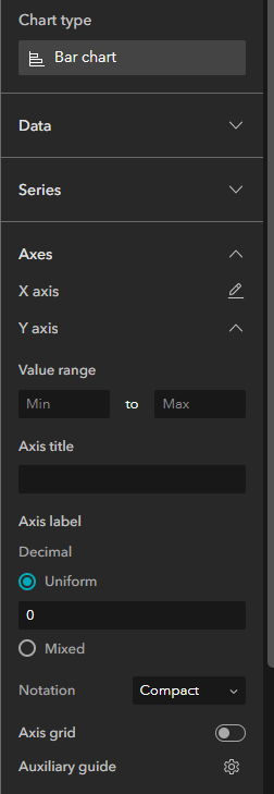 Solved: Formatting labels of a bar chart within experience... - Esri Community