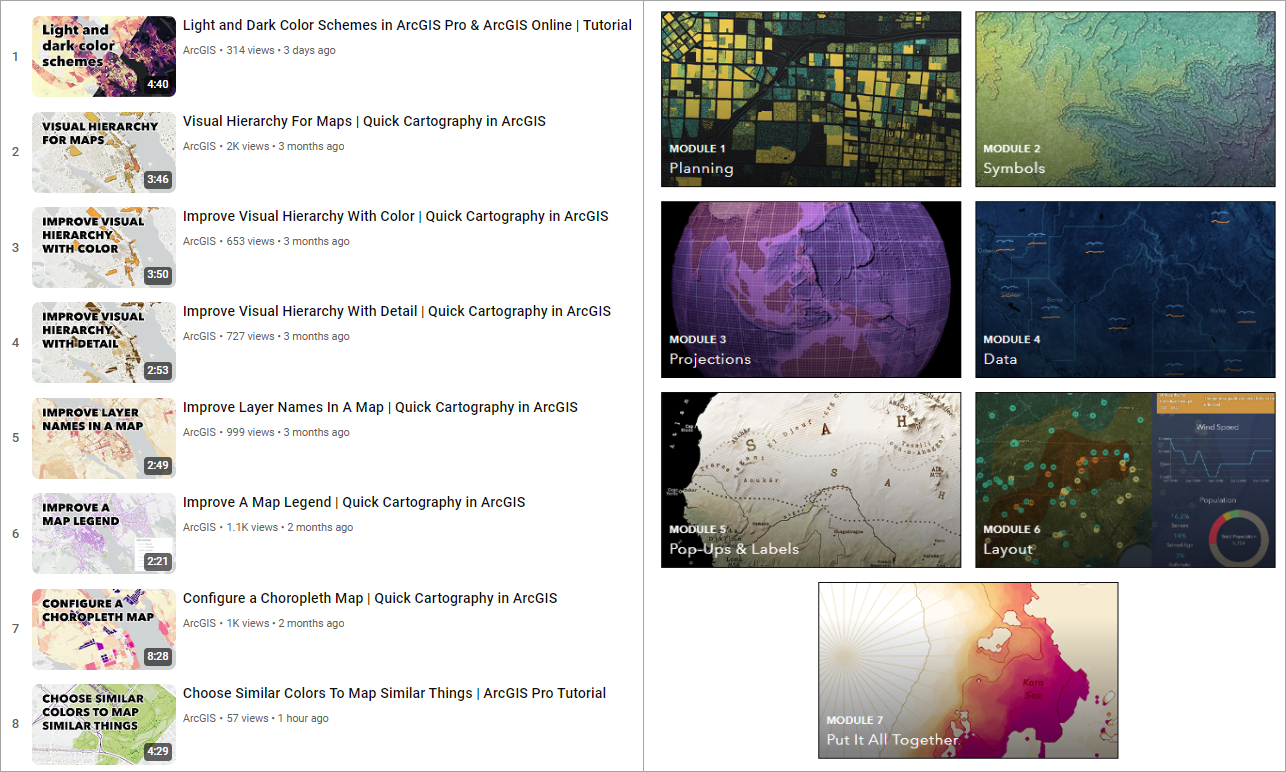 Choose similar colors to map similar things - Esri Community