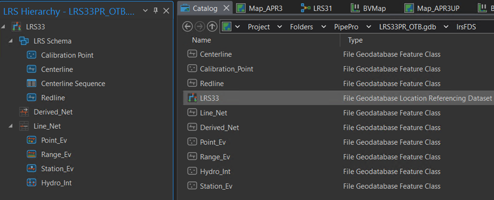 Pipeline Referencing Information Model