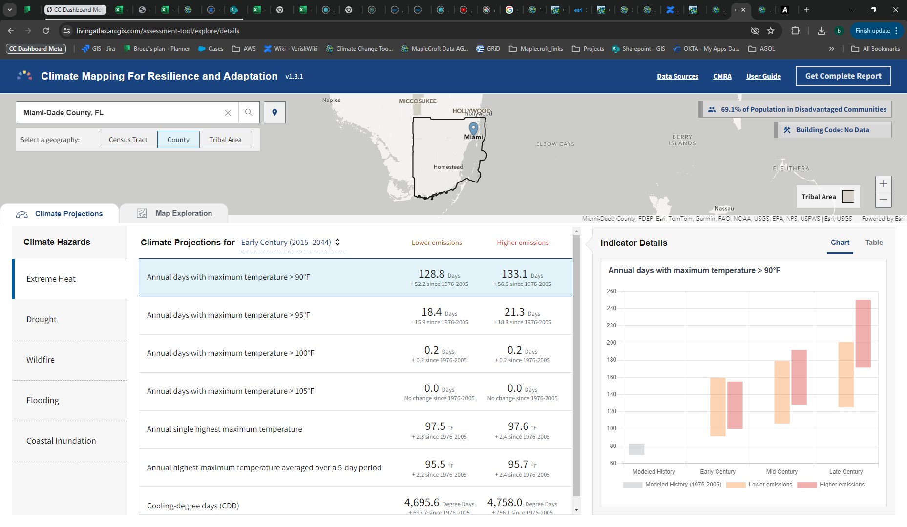 Scrollable list - Esri Community