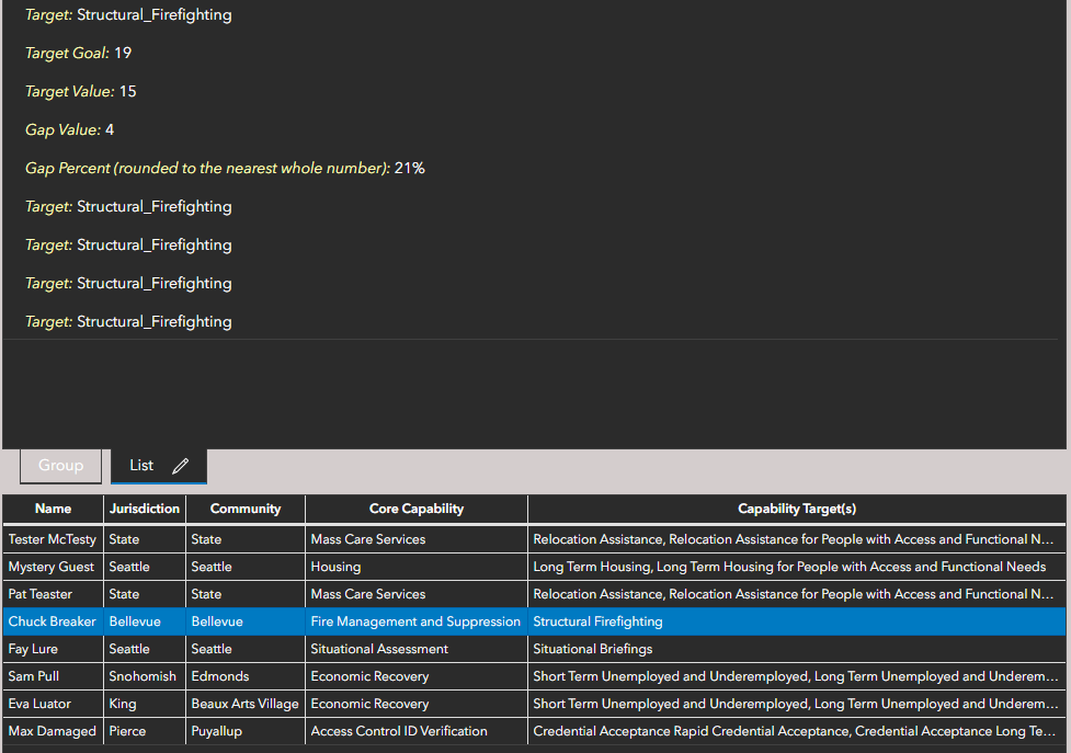 Solved: Return single text values in list from comma separ... - Esri Community