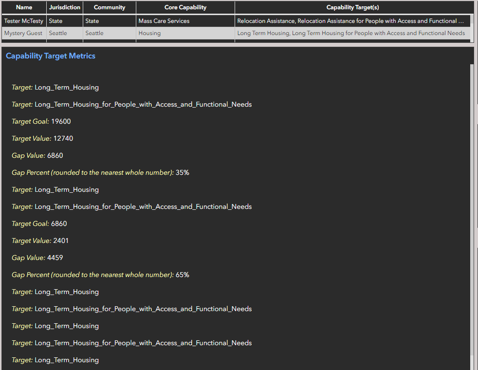 Solved: Return single text values in list from comma separ... - Esri Community