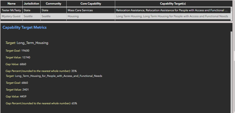 Solved: Return single text values in list from comma separ... - Esri Community
