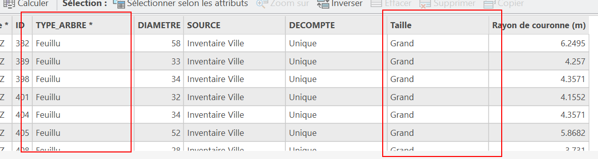 Solved: pivot table does not summarize properly - Esri Community