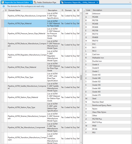 Helping Mappers Get it Right - Esri Community