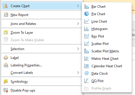 Solved: Profile Graph option grayed out after running Prof... - Esri Community