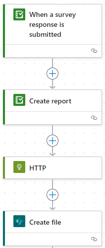 Use Power Automate with Survey123 and SharePoint - Esri Community
