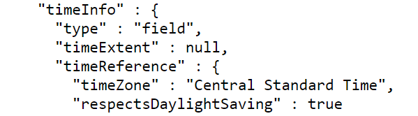 Problem in adding data in timeline widget and char... - Esri Community
