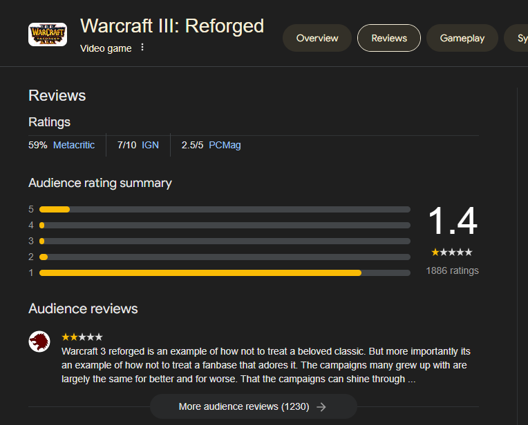 Drawings in Draw widget disappearing - Page 2 - Esri Community