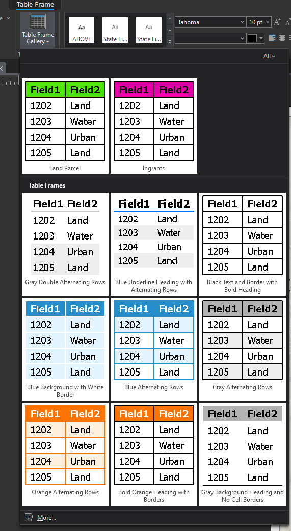 Table Frame Gallery - Esri Community