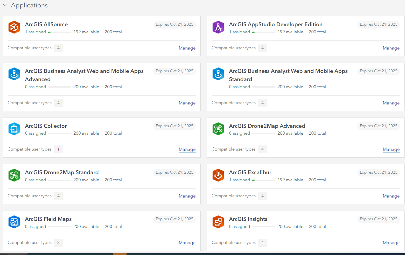 Migrate Built-In Named User accounts to Enterprise... - Esri Community