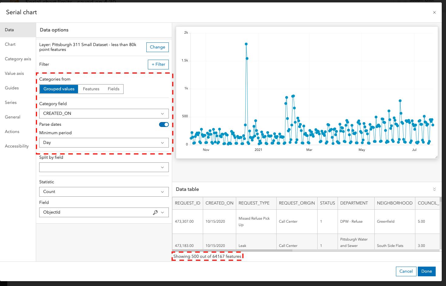 Charts in ArcGIS Dashboards, What's Coming
