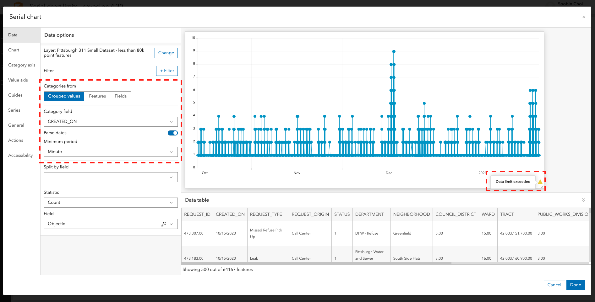Charts in ArcGIS Dashboards, What's Coming