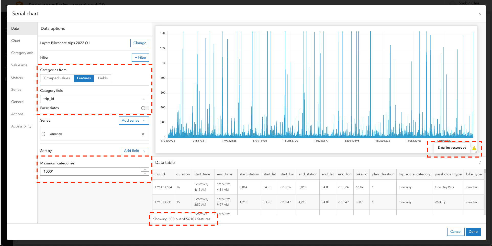 Charts in ArcGIS Dashboards, What's Coming